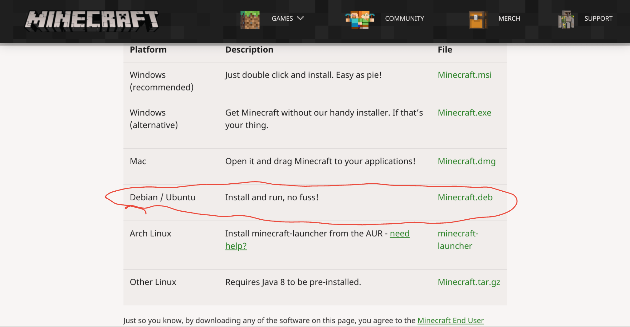 How To Install Minecraft Java On Chromebook Update « Info Toast